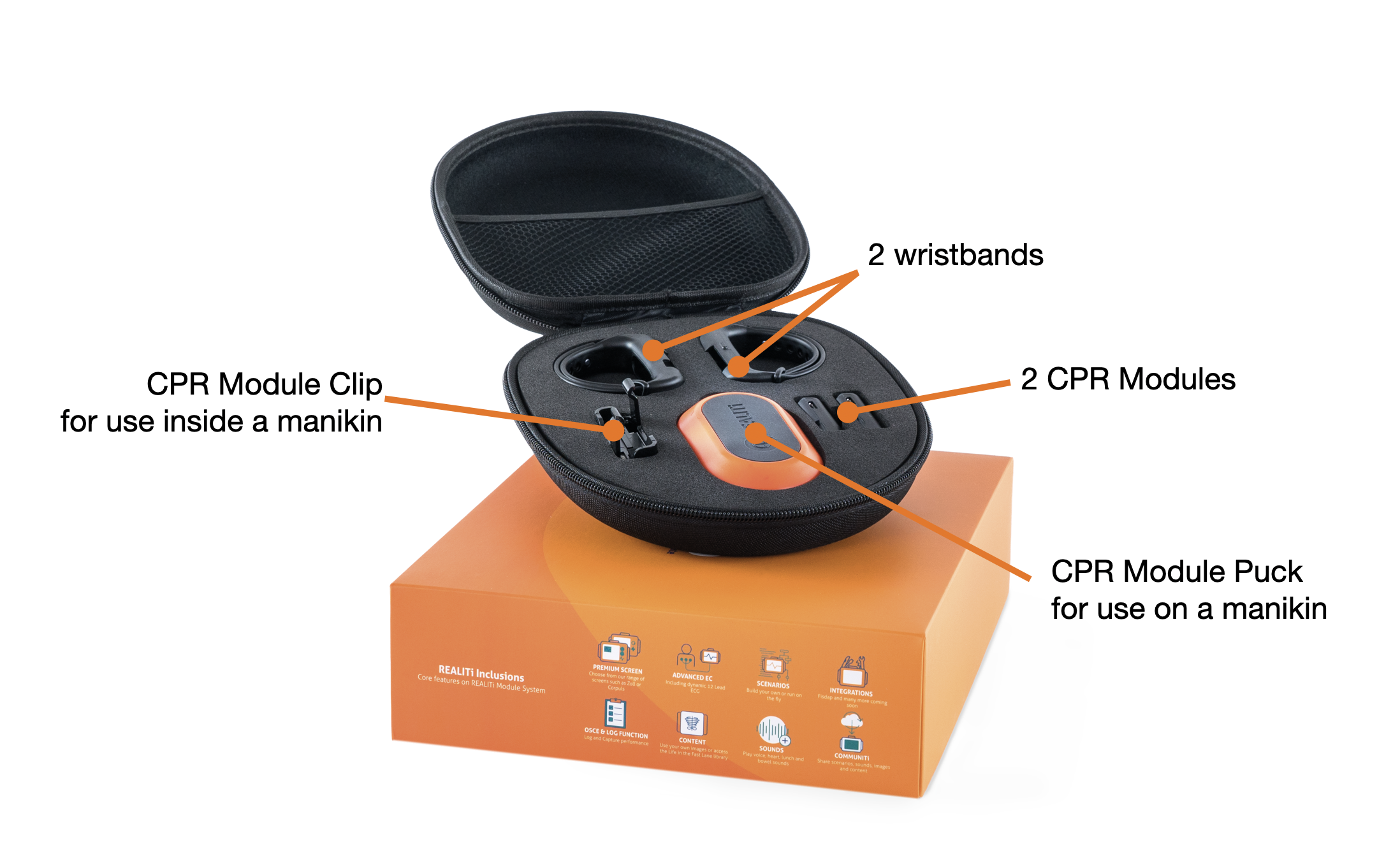 CPR Module – iSimulate